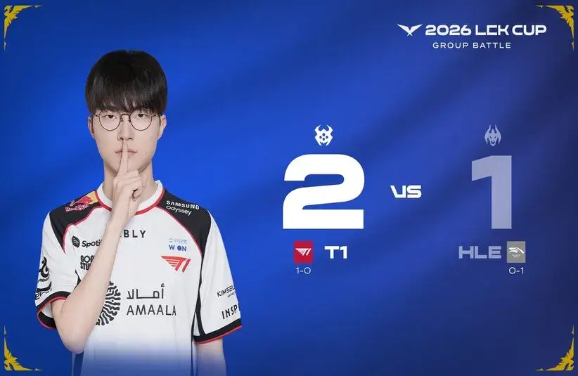 LCK Cup 2026 Match Review: Faker Steadies the T1 Ship to Destroy HLE ...